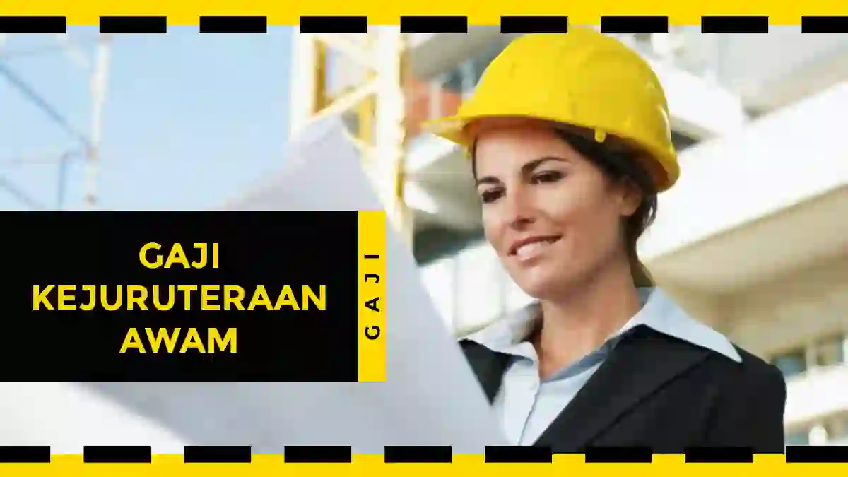 Gaji Kejuruteraan Awam 2026 dan Tugas - Hargaupah.com